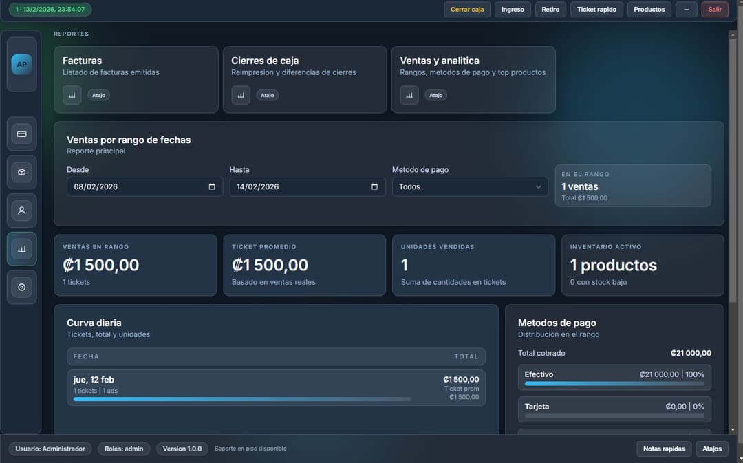 Asystec - Soluciones Integrales para Potenciar tu Negocio